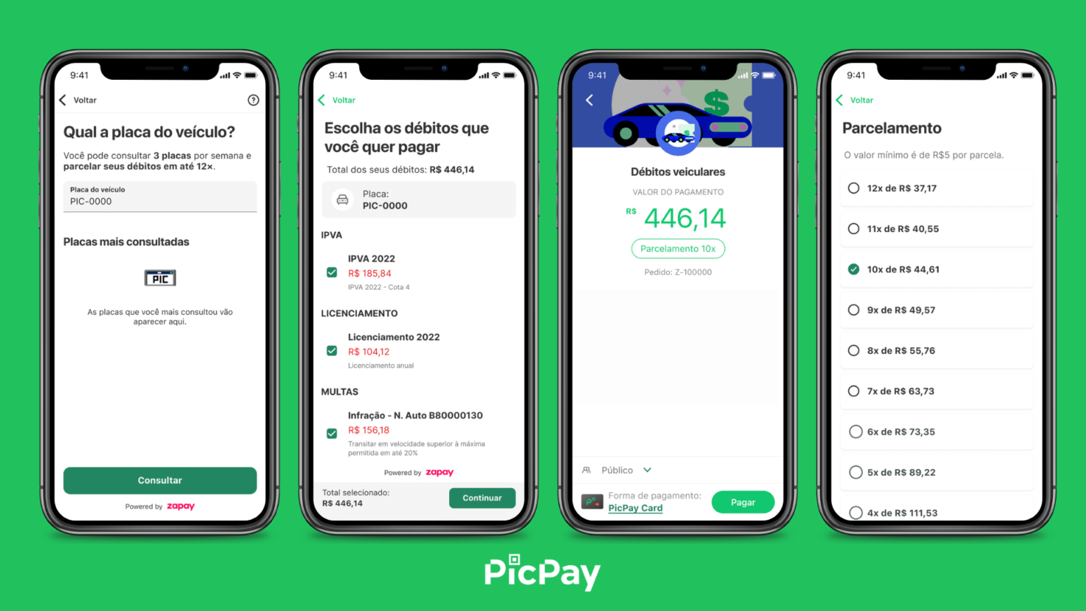 IPVA 2023: como pagar e parcelar por estado?